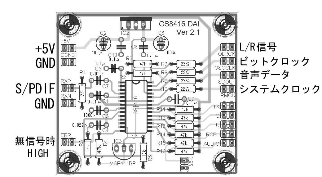 CS8416 DAI Ver.2